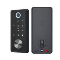 China Upgrade Your Security Management with POLYMATH Keyless Smart Digital Fingerprint Lock for sale