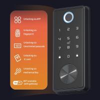 China Upgrade Your Security Management with POLYMATH Keyless Smart Digital Fingerprint Lock for sale