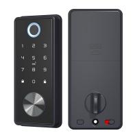 China Upgrade Your Security Management with POLYMATH Keyless Smart Digital Fingerprint Lock for sale
