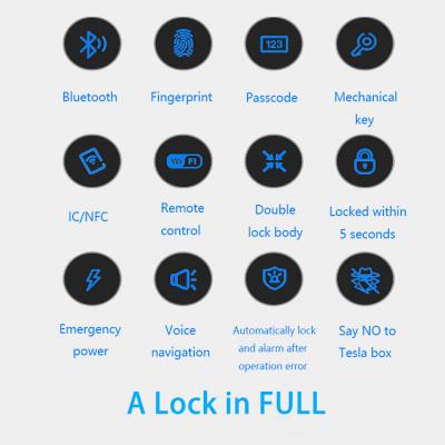 중국 편리하고 안전한 문 열기 위한 7가지 방법 판매용