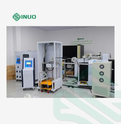 China IEC 61851-23 Cable Anchorage Pull & Torque Test Machine For EV Charging Stations for sale