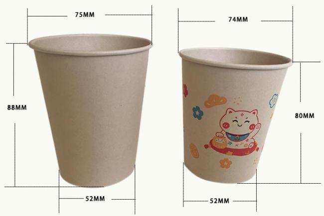 Paper cup quality inspection