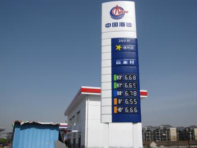 Cina Prezzo Flip Sign di Flip Signs Outdoor Waterproof Gas di prezzi di combustibile di 7 segmenti in vendita
