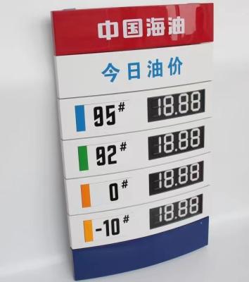 Cina Segno personalizzabile dell'esposizione di prezzi di tempo di 88,88 numeri per manualmente lanciare in vendita