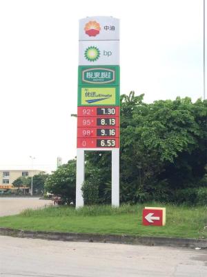 China 8.888 Waterproof LED Display Board Gas Station Price Sign Digital Split Flap Display for sale