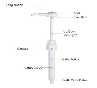 Cina 30cc Output 38mm Pompa di plastica per 30ml bottiglia di lozione Promozione certificata ISO in vendita