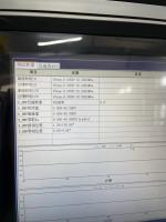 China How to Check Quality of Humanoid Robots Maximizing Torque Density With Tester for sale