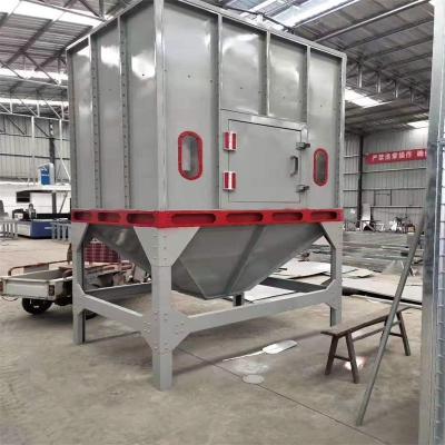 Cina Valvola di alimentazione rotativa a chiusura d'aria Valvola di scarico di cenere elettrica a forma di stella in vendita