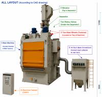 China Hook Type Shot Blasting Machine for Steel Castings for sale