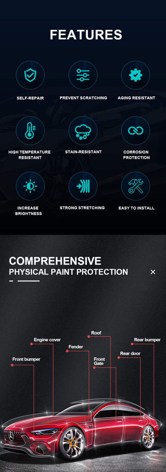 Professional installation process of protection film