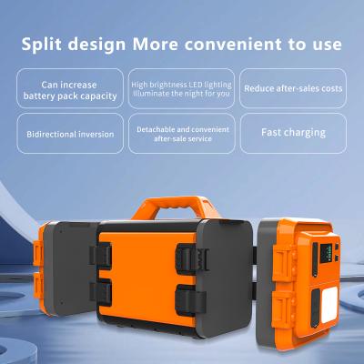 China Cigar Lighter 1200 Watt Power Station For Solar Generator And Energy Storage for sale