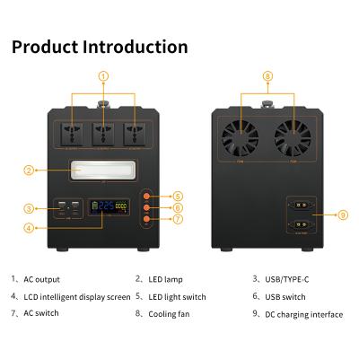 China AC Adaptor Portable Solar Power Station Rechargeable Battery Type C For Home Or Camping for sale