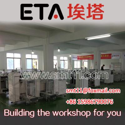 China JUKI SMT PICK AND PLACE MACHINE,JUKI SMT PRODUCTION LINE for sale
