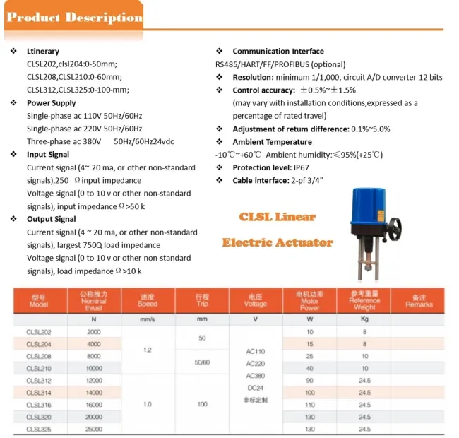 CLSL Series Electric Linear Actuator