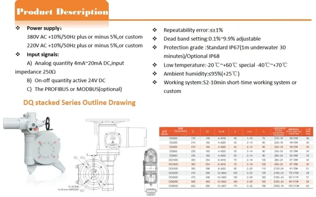 DQ Series electric rotary actuator with worm reduction box