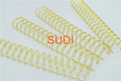 Cina Forte forza 26.5mm di tensione 1/8