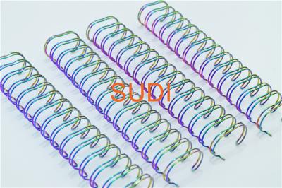 Cina 1-5/8» grippaggio del cavo-o del passo di 2:1 di 41.27mm per i manuali in vendita