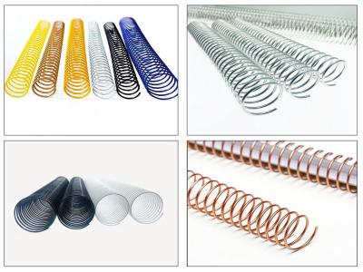 China Electroplating 6mm Pitch Metal Coil Binding Spines For Wall Calendars for sale