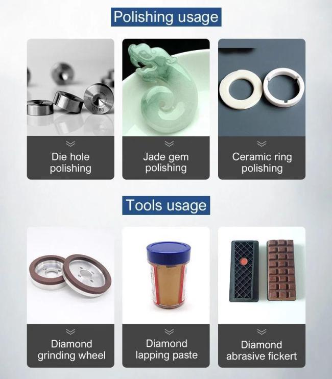 Xinrui Mbd Diamond Powder Synthetic R for Diamond Tools