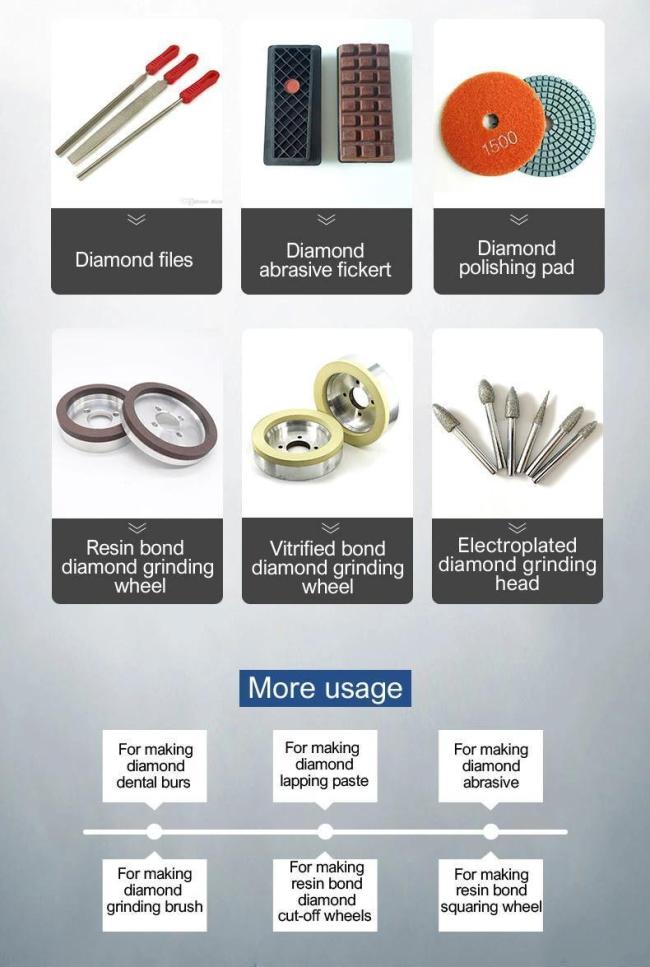 Synthetic Industrial Mbd 30#-6000# Diamond Powder for Making Cutting Tools
