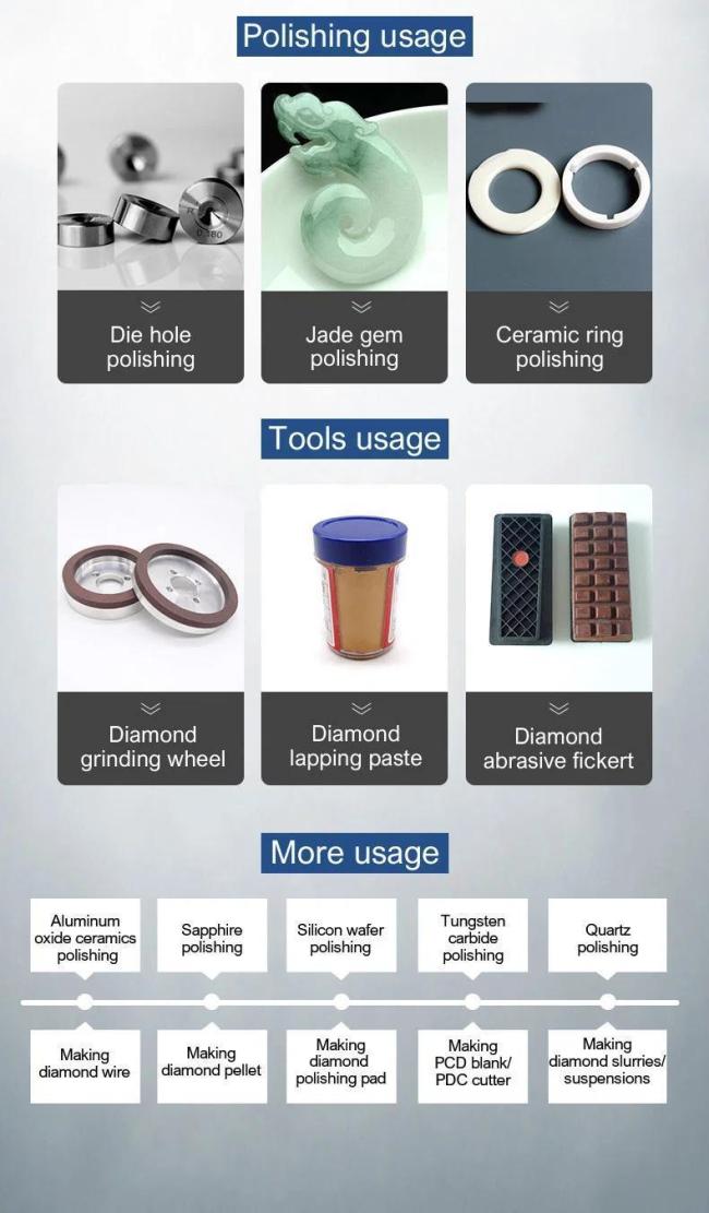 Abrasive Diamond Powder Super Hard Material Abrasive Mbd Synthetic Diamond Powder