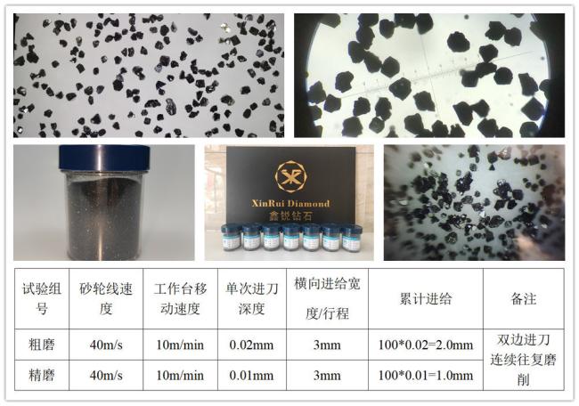 High Quality Mbd Rvd Synthetic Diamond Powder for Make Lapping Paste