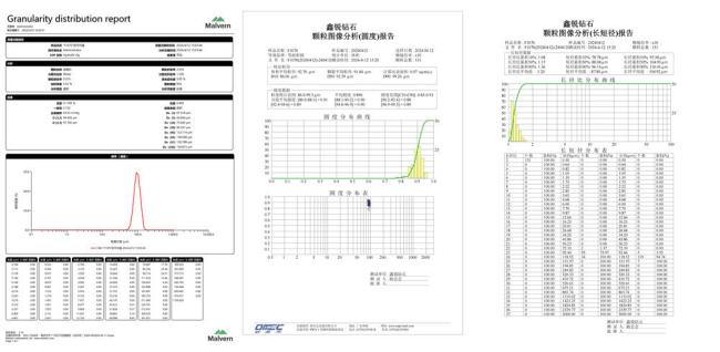 New Industrial Grade Diamond Powder for Grinding Paste