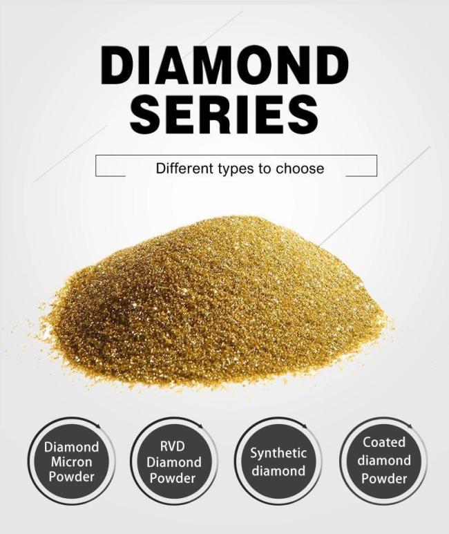 China High Quality Abd Aggregate Diamond Powder for Ceramic and Glass Processing