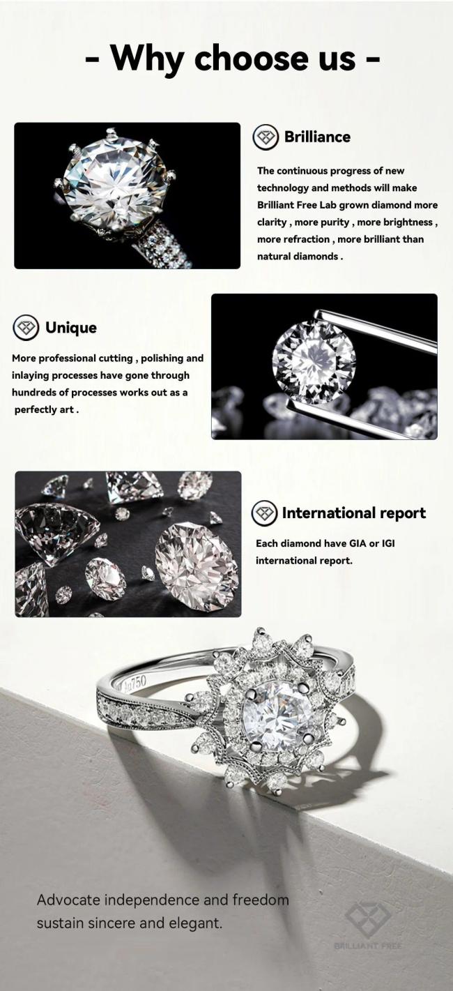 Limited Time Discount 18K Lab Diamonds Ring Square Diamond Ring