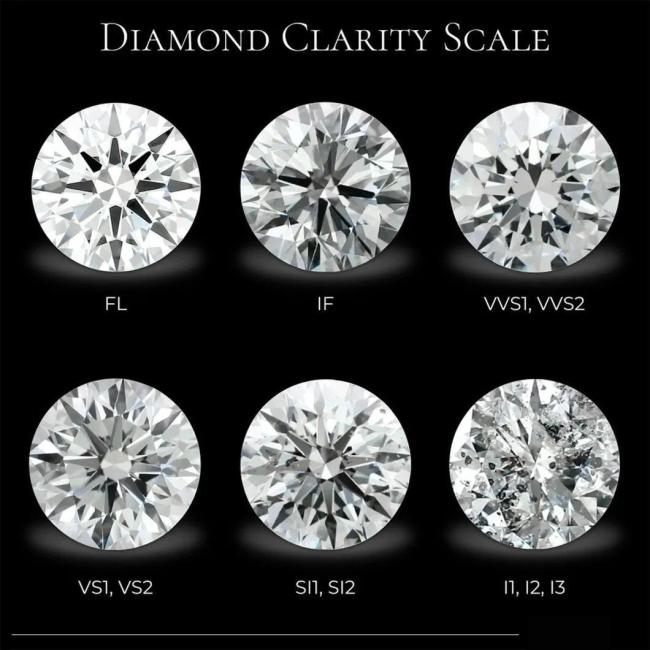 Customizable 18K White Gold Diamond Ring Lab Diamond Jewelry