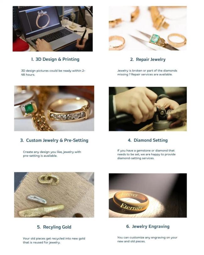 Xinrui Hpht Diamond Factory Price Synthetic Diamond Jewelry