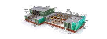 China Factory - Qingdao Senwang Steel Construction Co., Ltd
