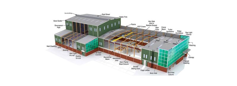 Geverifieerde leverancier in China: - Qingdao Senwang Steel Construction Co., Ltd