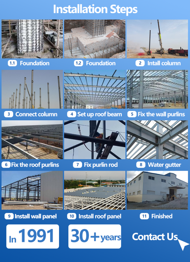 Steel structure warehouse technical diagram