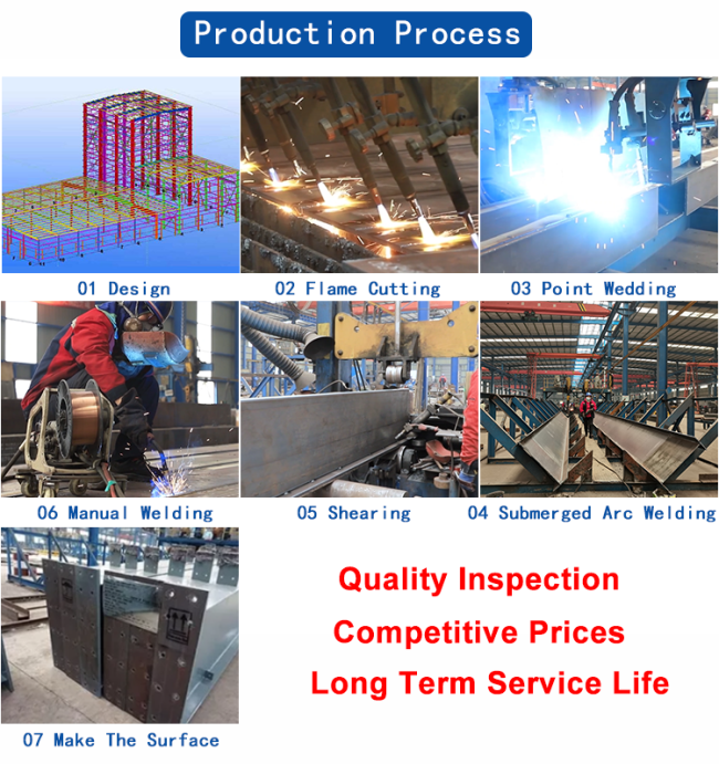 Steel structure warehouse assembly diagram