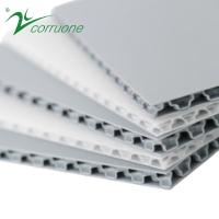 China Corruone PP Double Wall Polypropylene Plastic Sheet Honeycomb Core Board 2-12mm for sale