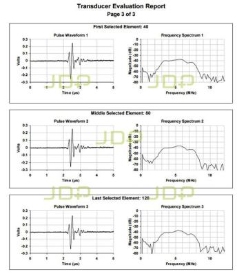 Китай Кристалл / элемент массива для линейного исследовательского преобразователя L9-3 продается