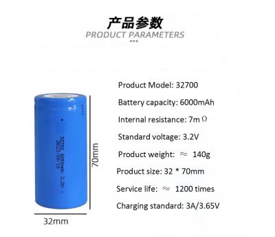 China Explosion Proof 32700 Lithium Battery Combo Pack Fast Charging For Electrical Equipment for sale