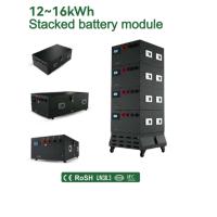 China Modular Stackable LiFePO4 Battery 51.2V 5kWh Off Grid Solar Energy Storage System for sale