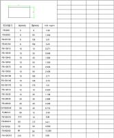 China 6061 Hexagonal Octagonal Aluminum Rods Special Shaped Rectangular Aluminum Bar Cold Drawn for sale