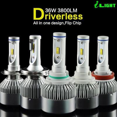 China Driverless h7 Automotive LED Headlamp V8 with all in one design replace hid xenon light for sale