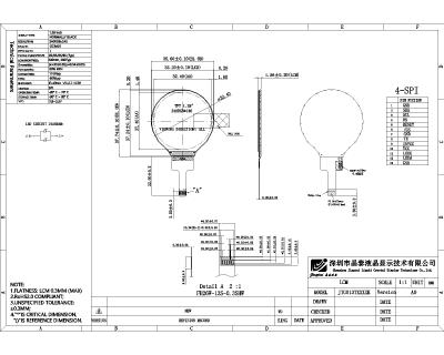 China 1.28 Inch Circular LCD Screen 240×240 Resolution 380cd/M2 Luminance IPS TFT Display for sale