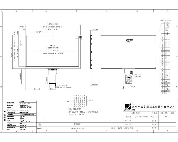 Quality 500 Cd/M2 9.0 Inch IPS LCD Display 1024×600 Resolution Two Wheeler TFT Module for sale