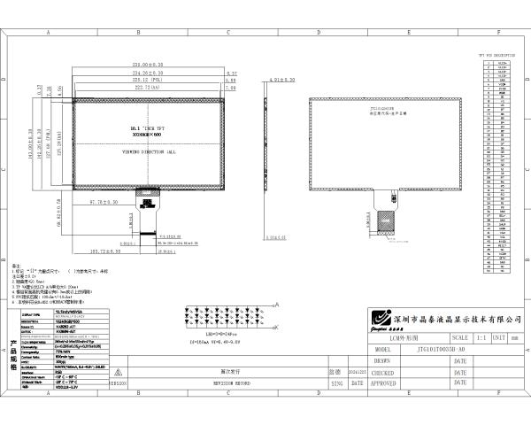 Quality 10.1 Inch Industrial LCD Panel IPS WS LCD Display Screen With 1024x600 for sale