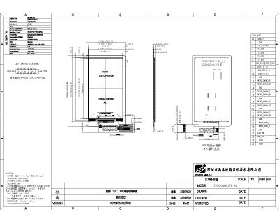 China CTP Touch Screen HD IPS PDA TFT Display Screen 4.96 Inch 350cd/M2 Luminance for sale