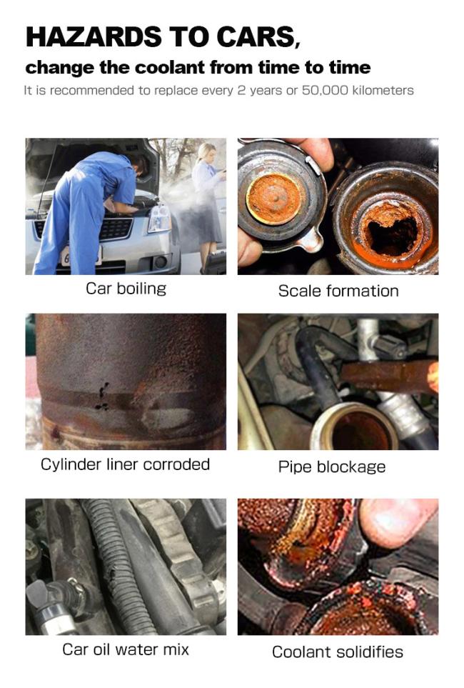 Application of antifreeze coolant in vehicle cooling system