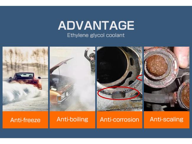 Professional use of radiator antifreeze coolant