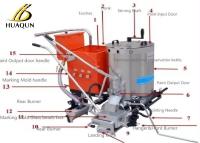 China Thermoplastic Road Paint Machine Hand Push Road Marking Machine With Adjustable Dispenser for sale