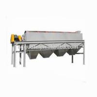 China PLC Controlled Circular Rotary Vibrating Screen for Screening Machine for sale