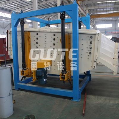 Cina 70dB-80dB Rumore Alta produttività Vibratore di sabbia e impianto di screening per lo screening delle particelle fini in vendita